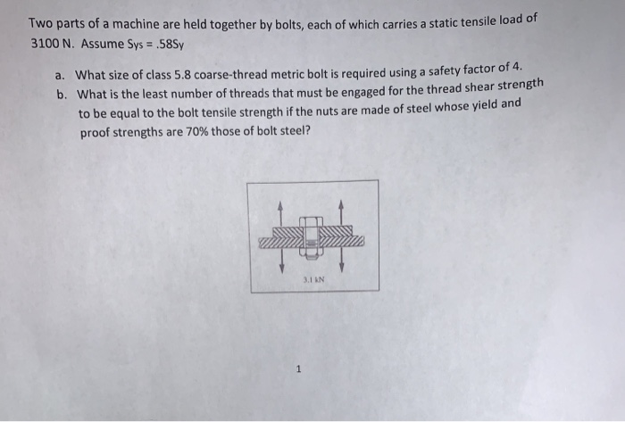 Solved A double-threaded Acme stub screw of 2-in major | Chegg.com