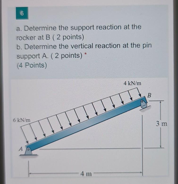 Solved 6 a. Determine the support reaction at the rocker at | Chegg.com