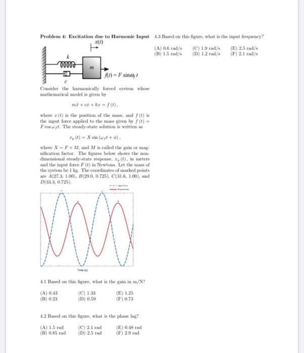 Solved Problem 4: Excitation due to Harmonic Input 4.3 Based | Chegg.com