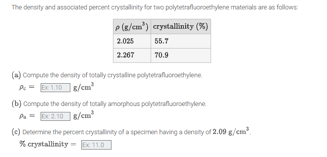 The density and associated percent crystallinity for | Chegg.com