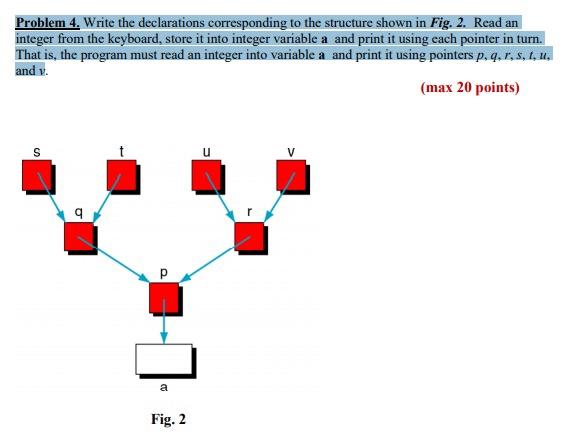 Solved Problem 4: Write the definitions corresponding to the | Chegg.com