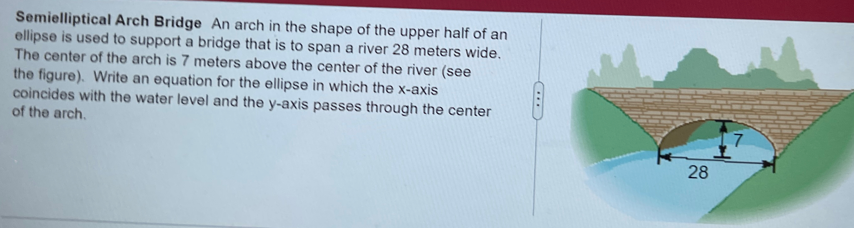Solved Semielliptical Arch Bridge An arch in the shape of | Chegg.com
