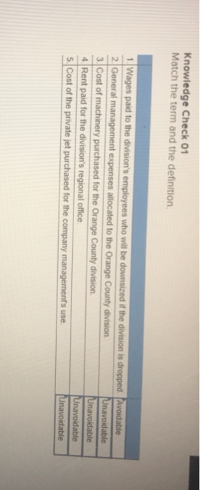 Solved Knowledge Check 01 Match the term and the definition | Chegg.com Solved Knowledge Check 01 Match the term and the definition | Chegg.com