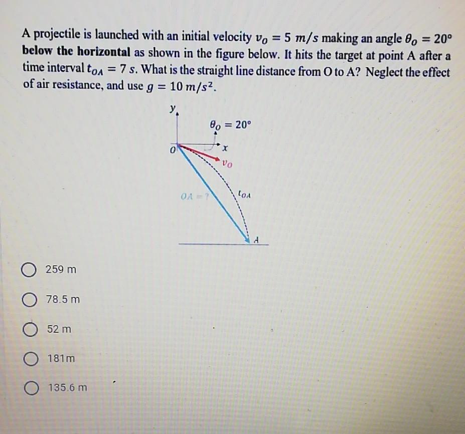 Solved A projectile is launched with an initial velocity vo | Chegg.com