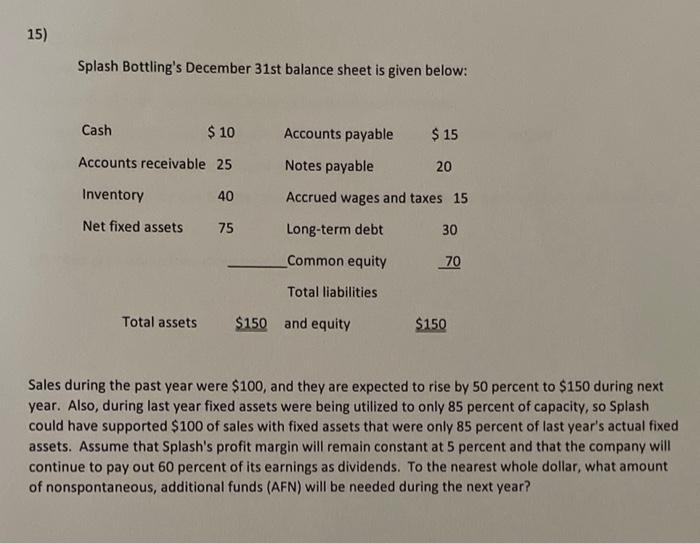 Solved Splash Bottling's December 31st balance sheet is | Chegg.com