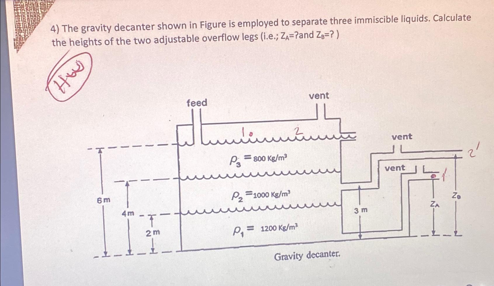 Solved The gravity decanter shown in Figure is employed to | Chegg.com