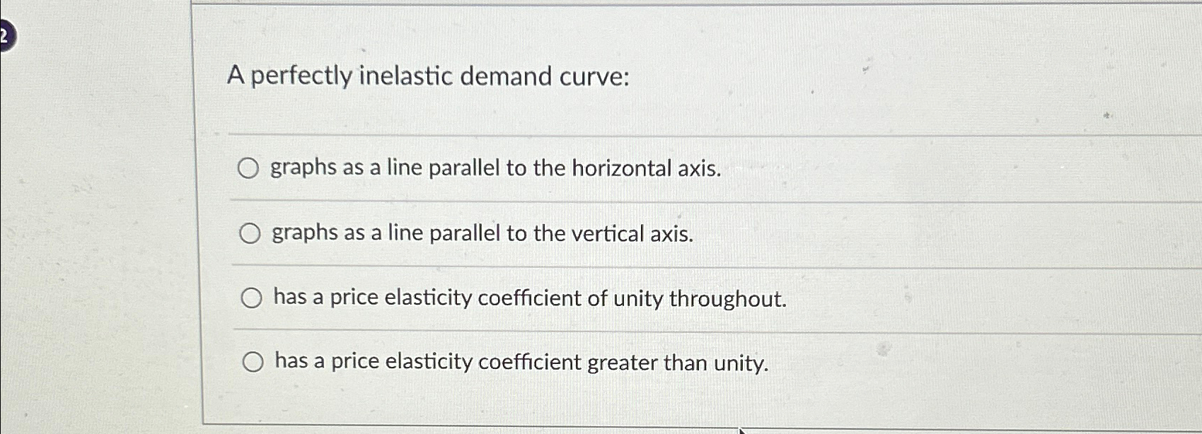 Solved A perfectly inelastic demand curve:graphs as a line | Chegg.com