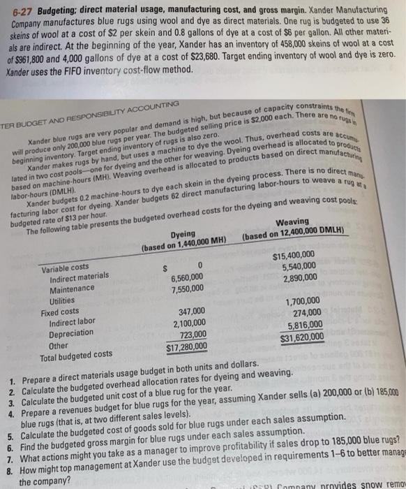 Solved 6-27 Budgeting; direct material usage, manufacturing | Chegg.com