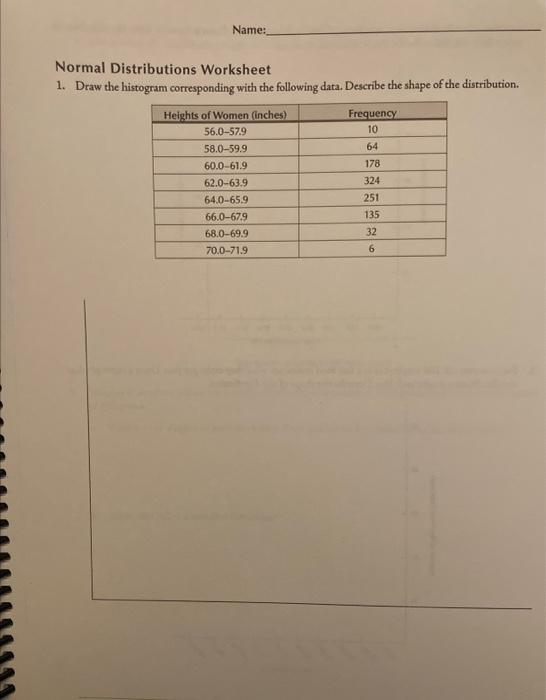 Solved Normal Distributions Worksheet 1. Draw the histogram | Chegg.com