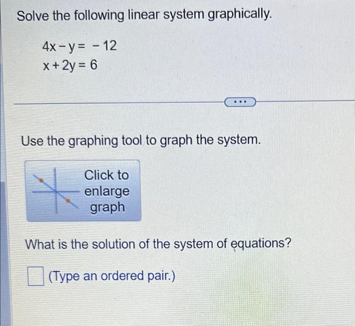 Solved Solve the following linear system graphically. | Chegg.com