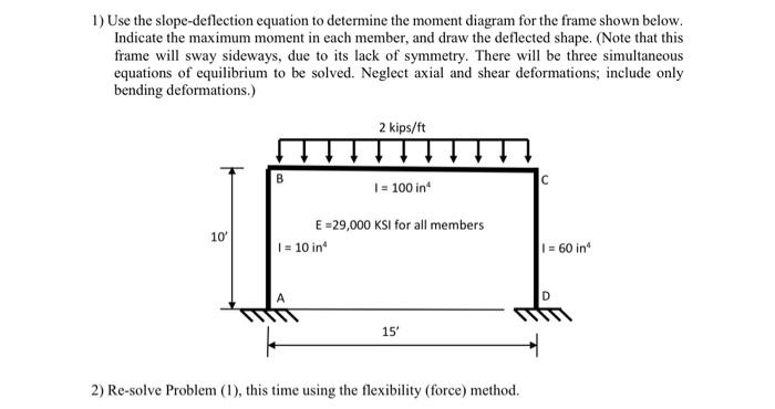 2) Re-solve Problem (1), this time using the | Chegg.com