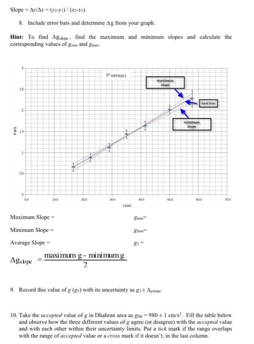 Solved Experiment 1 Data Analysis and Presentation Purpose | Chegg.com
