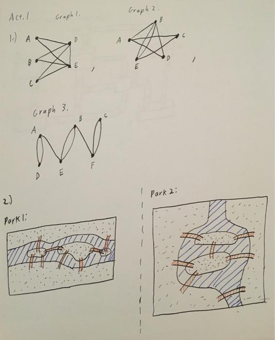 Solved Activity 1: Eulerian graphs. 1. There are 3 graphs | Chegg.com