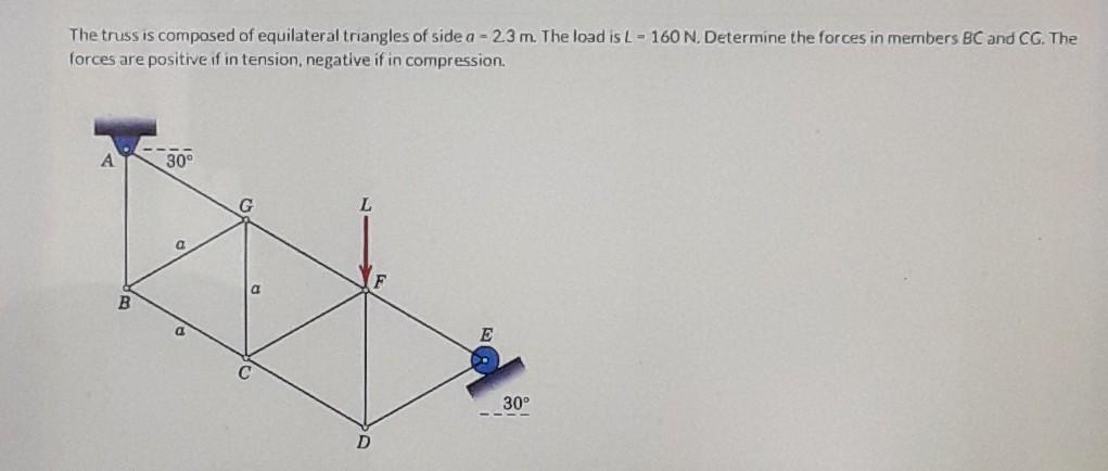 Solved The truss is composed of equilateral triangles of | Chegg.com