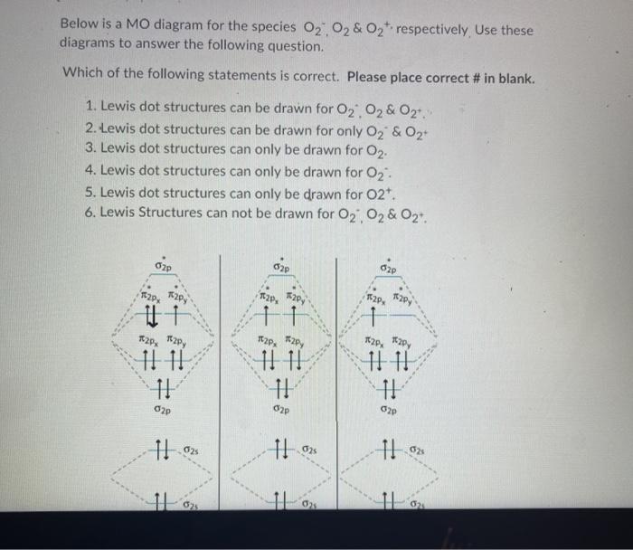 Solved Below is a MO diagram for the species 02.02 & O2 | Chegg.com