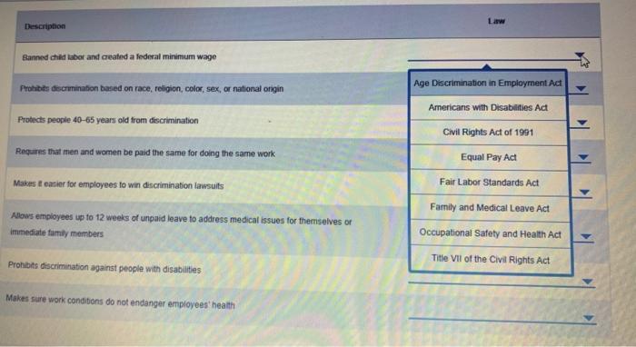 Solved Management at Work Imagine that you finally landed | Chegg.com