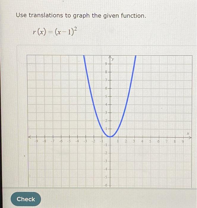 Solved Use translations to graph the given function. | Chegg.com