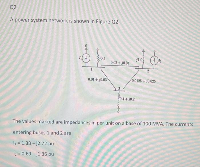 Solved A power system network is shown in Figure Q2 The | Chegg.com