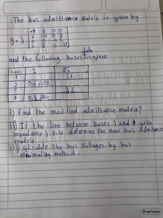 Solved The bus admittance matrix is given by -+ 6 ОО 08 -12 | Chegg.com