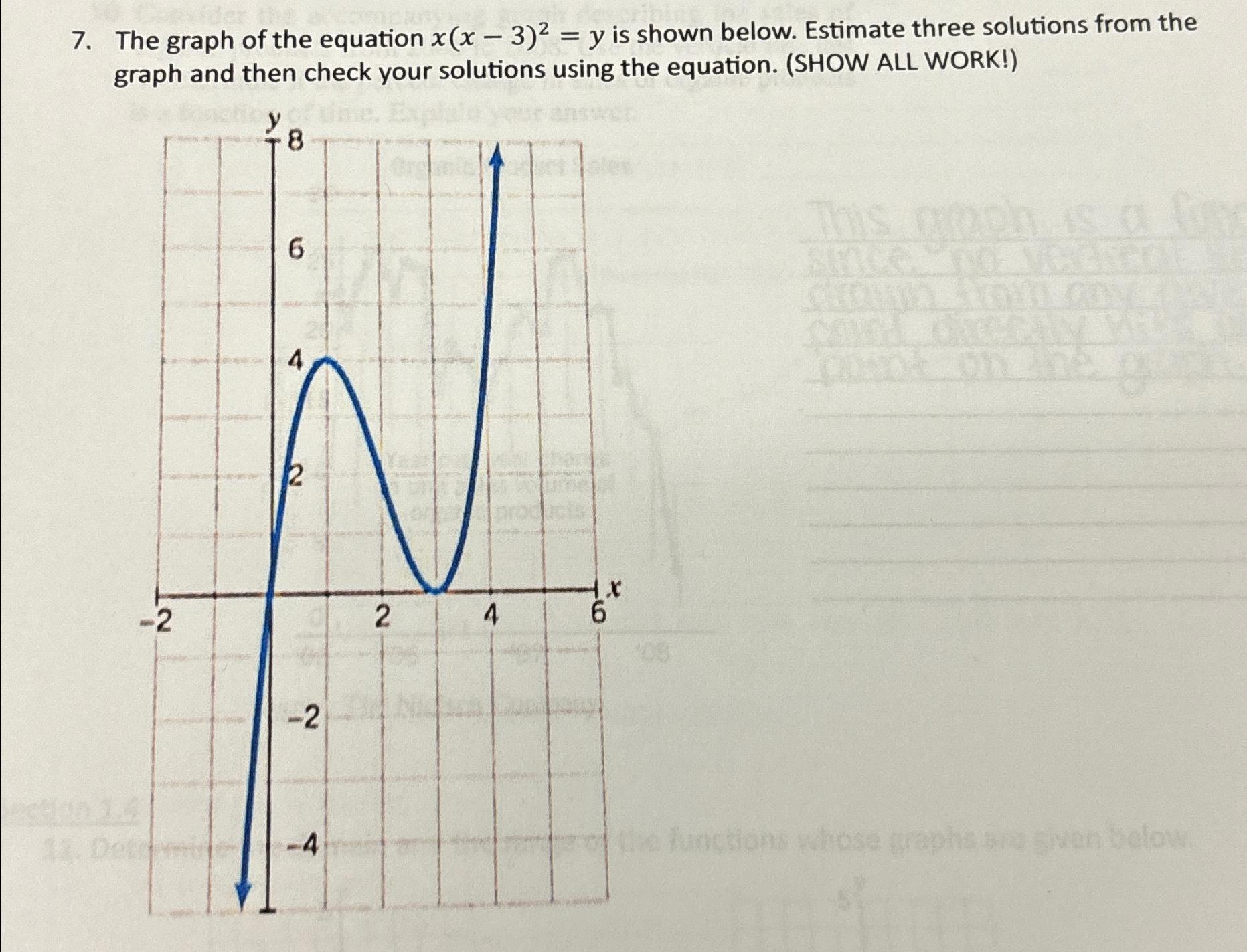 Solved The graph of the equation x(x-3)2=y ﻿is shown below. | Chegg.com