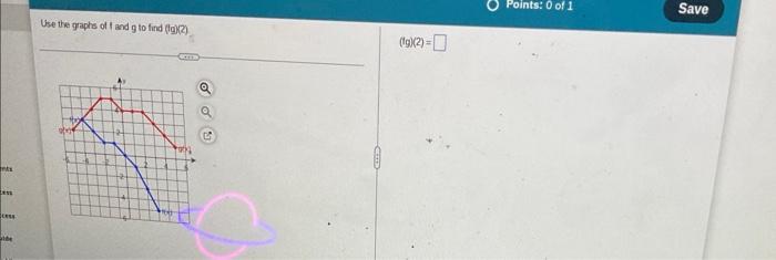 Solved nts ess cess ide Use the graphs of f and g to find | Chegg.com