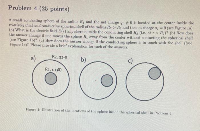 Solved A small conducting sphere of the radius R1 and the | Chegg.com