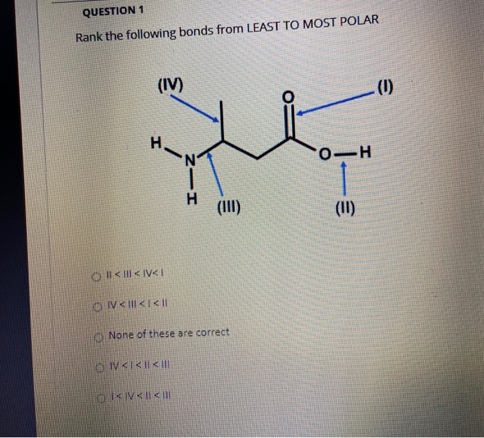 Solved QUESTION 1 Rank the following bonds from LEAST TO | Chegg.com