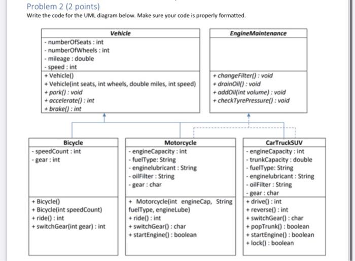 Solved Problem 2 (2 points) Write the code for the UML | Chegg.com
