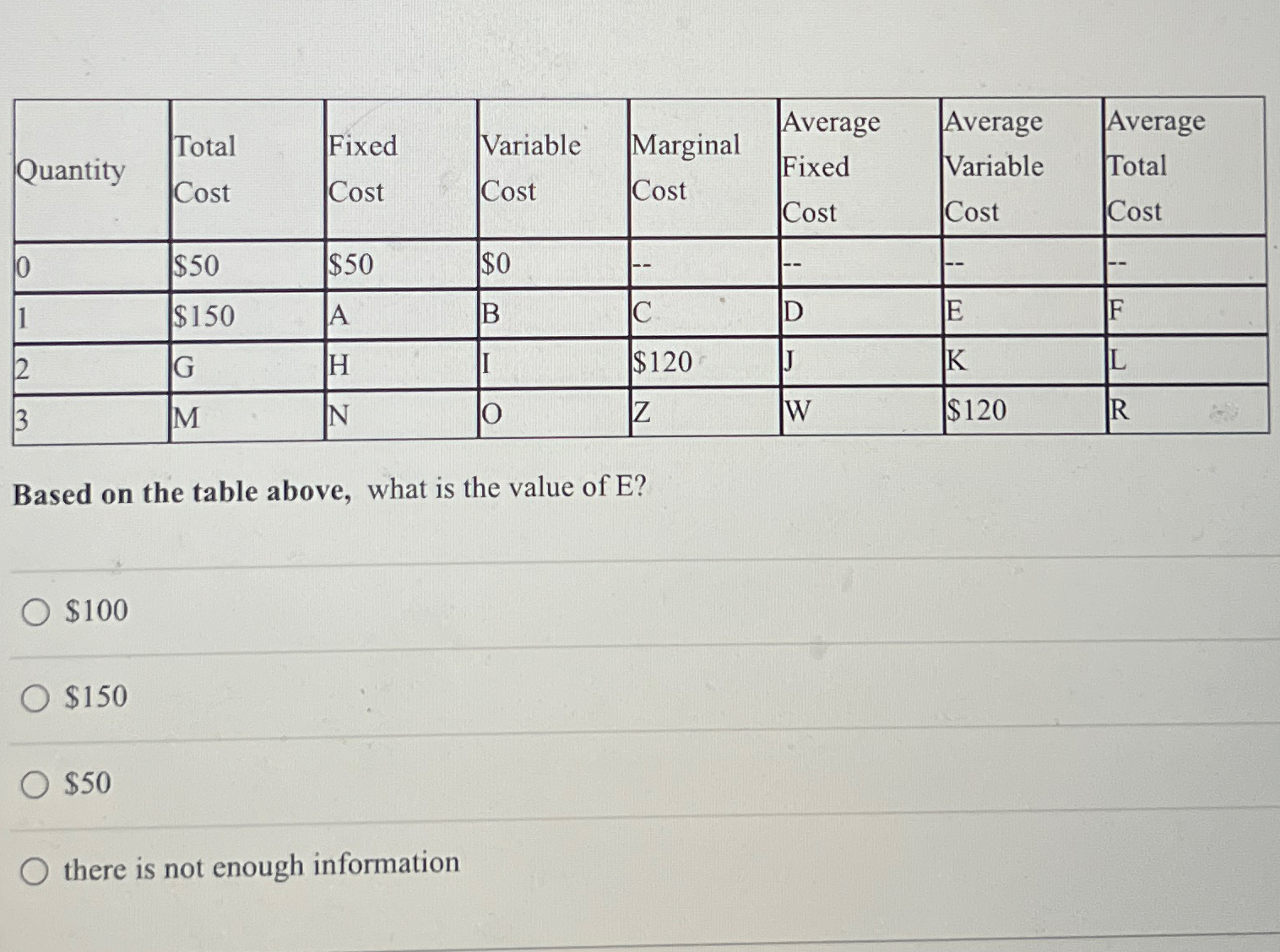 Solved Question | Chegg.com
