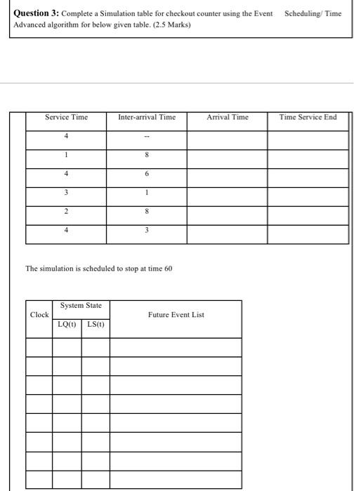 Solved Question 3: Complete a Simulation table for checkout | Chegg.com