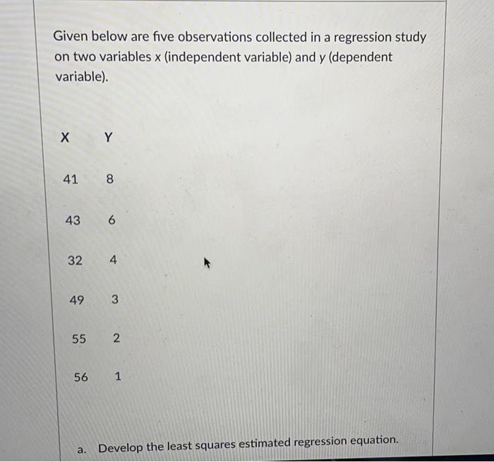 Solved Given below are five observations collected in a | Chegg.com