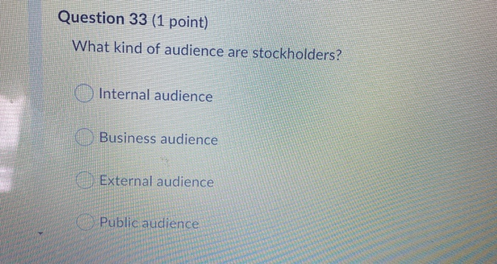 Solved Question 33 (1 point) What kind of audience are | Chegg.com