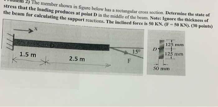 Solved 2) The member shown in figure below has a rectangular | Chegg.com
