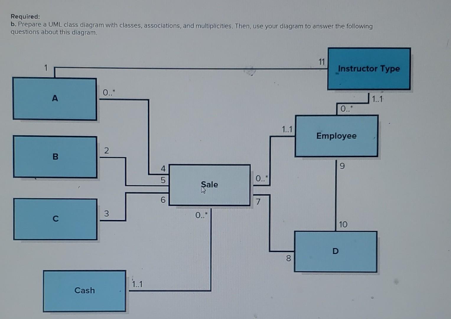 Problem 5-2 [LO 5-2, LO 5-3, LO 5-5, LO 5-6, LO 5-7] | Chegg.com