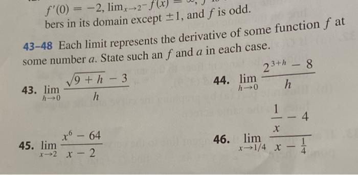 Solved f'(0) = -2, lim,--2-f(x) bers in its domain except | Chegg.com