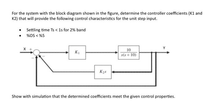 Solved For the system with the block diagram shown in the | Chegg.com
