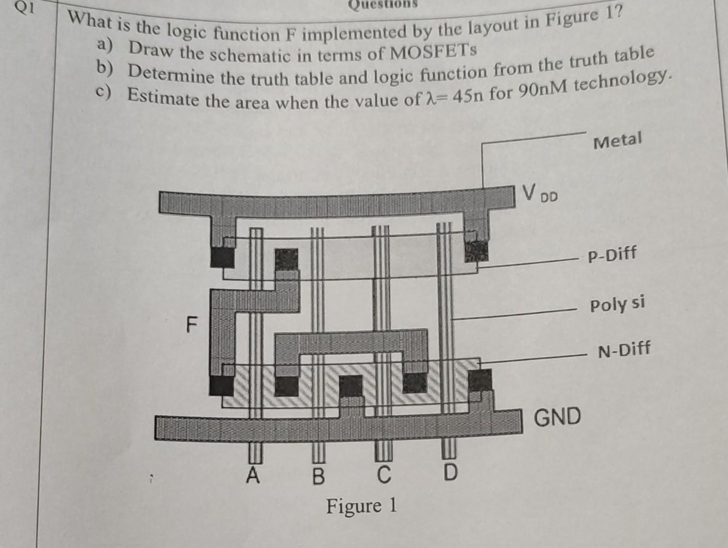 Solved What is the logic function F implemented by the | Chegg.com