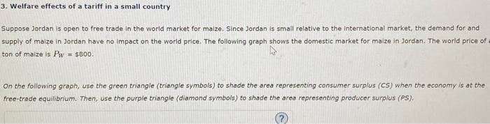 Welfare effects of a tariff in a small country | Chegg.com