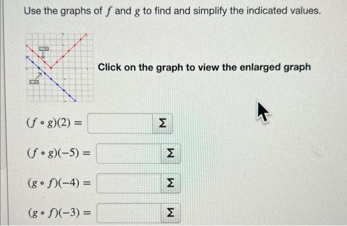 Solved Use the graphs of f and g to find and simplify the | Chegg.com