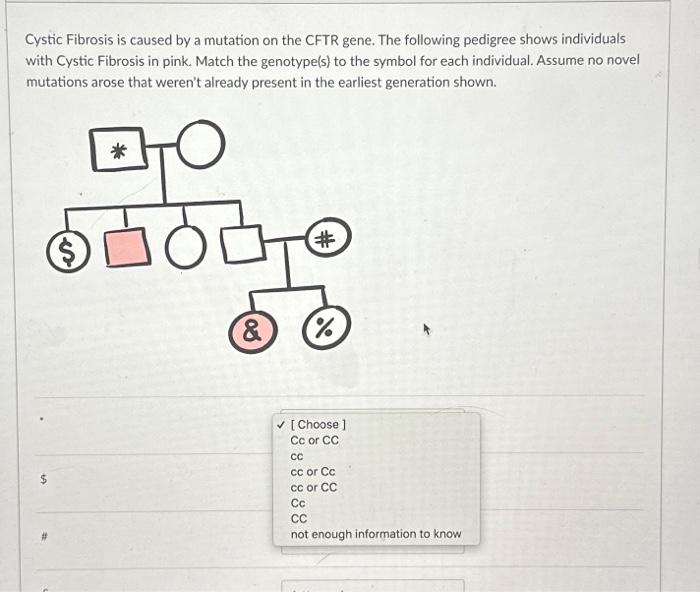 Solved Cystic Fibrosis is caused by a mutation on the CFTR | Chegg.com