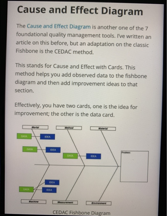 Solved i posted the cause and effect diagram / control | Chegg.com
