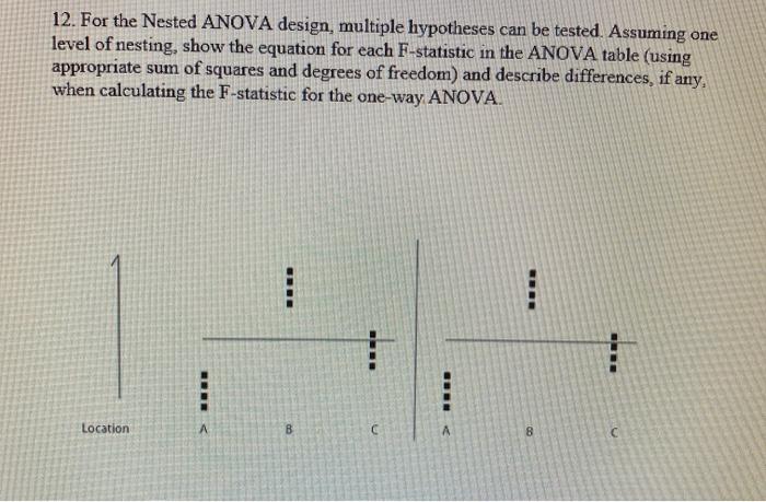 Solved 12. For the Nested ANOVA design, multiple hypotheses | Chegg.com