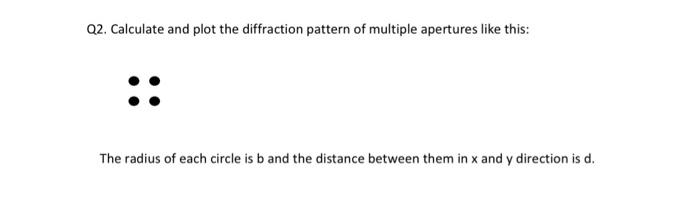 Solved Q2 Calculate And Plot The Diffraction Pattern Of