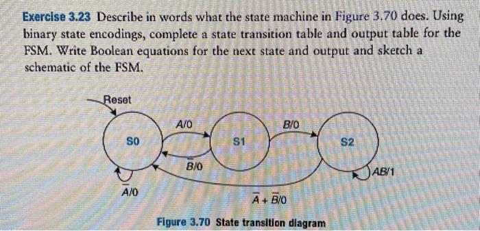 Exercise 323 Describe In Words What The State 