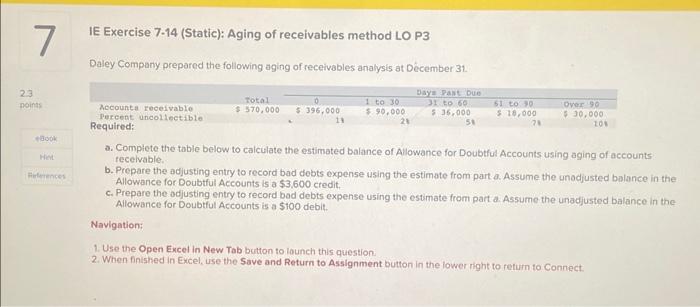 Solved IE Exercise 7.14 (Static): Aging of receivables | Chegg.com