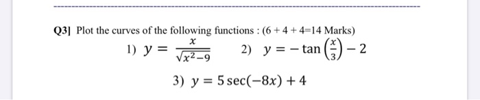 Solved Q3] Plot the curves of the following functions: | Chegg.com