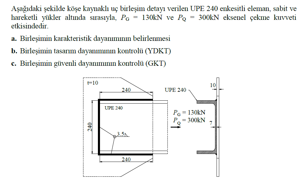Aşağıdaki şekilde köşe kaynaklı ﻿uç ﻿birleşim detayı | Chegg.com