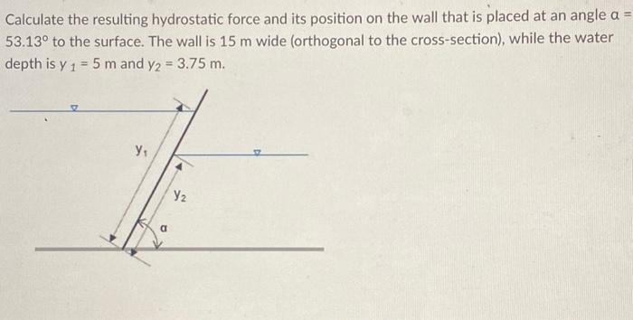 Solved Calculate the resulting hydrostatic force and its | Chegg.com