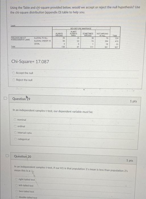 Solved Using the Table and chi-square provided below, would | Chegg.com
