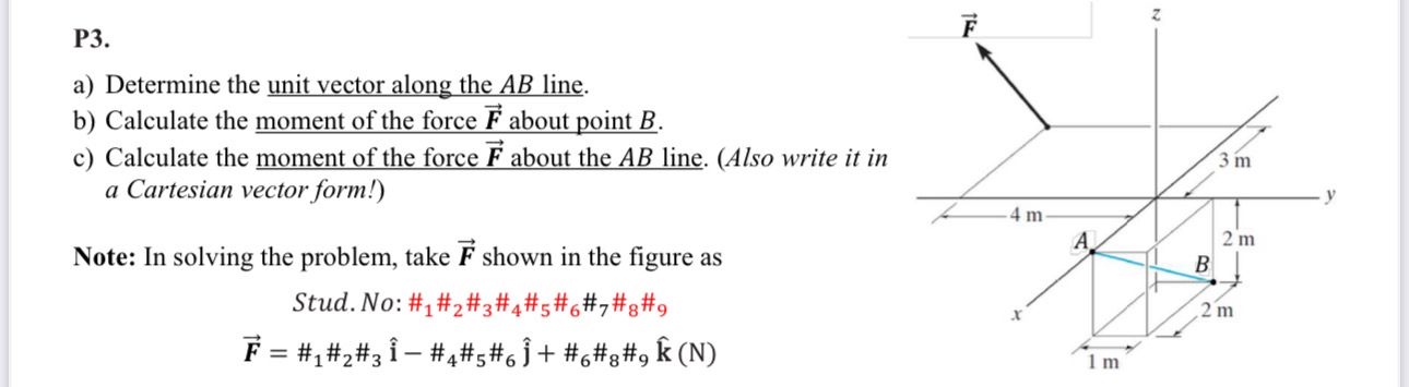Solved P3.a) ﻿Determine the unit vector along the AB | Chegg.com